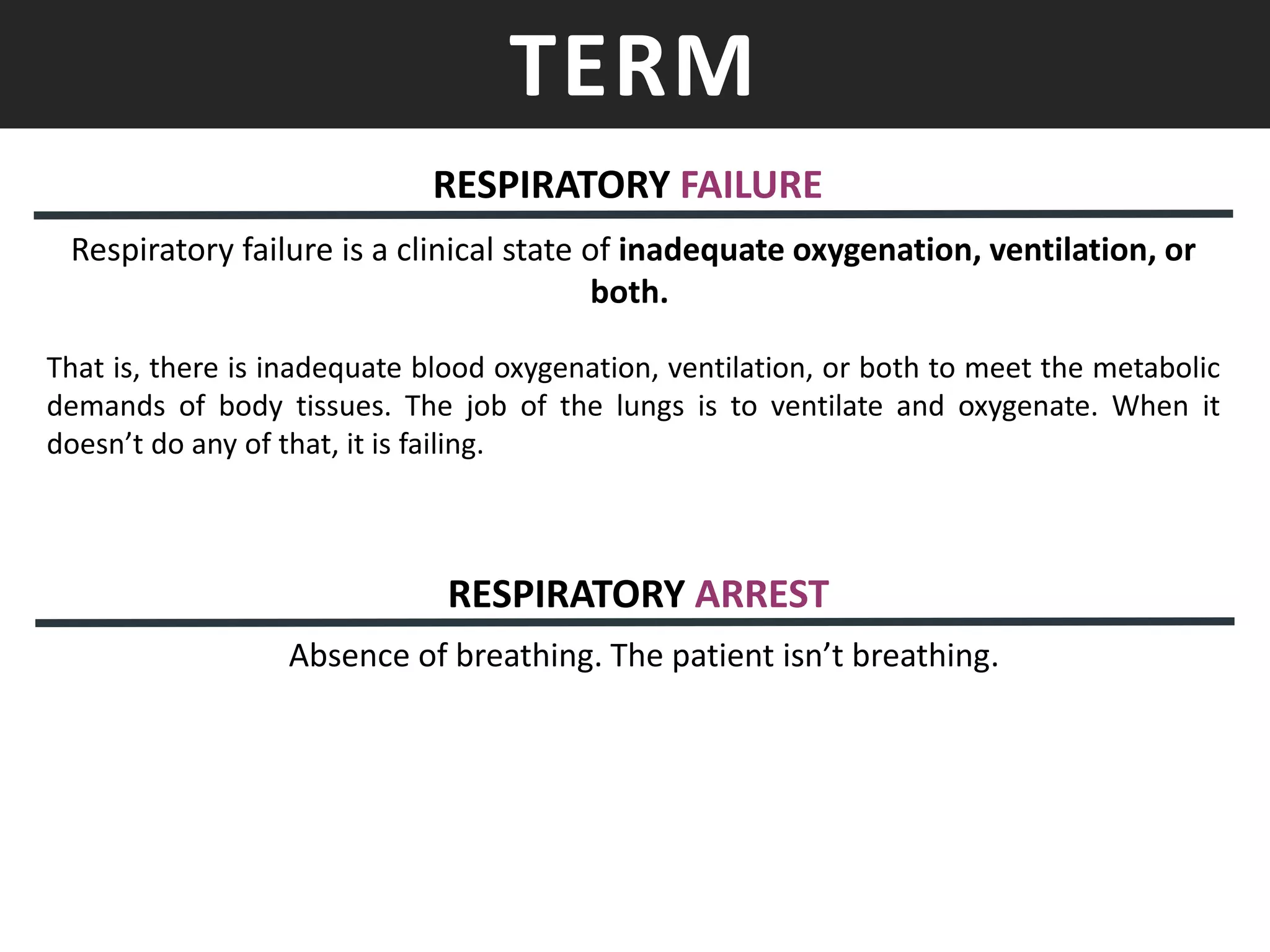 Management of Respiratory Failure | PPTX