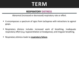 Management of Respiratory Failure | PPTX