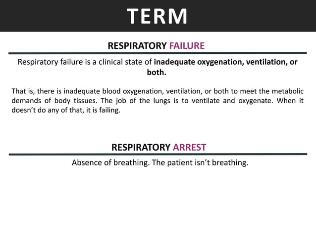 Management of Respiratory Failure | PPTX | Lung and Respiratory Health ...