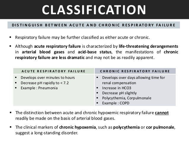 Management of Respiratory Failure