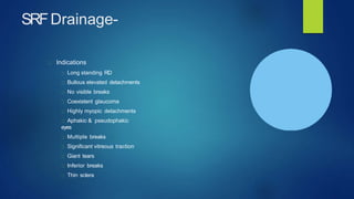 Management of retinal detachment | PPTX