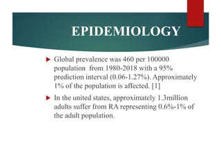 MANAGEMENT_OF_RHEUMATOID_ARTHRITIS-1[1]-1.pptx