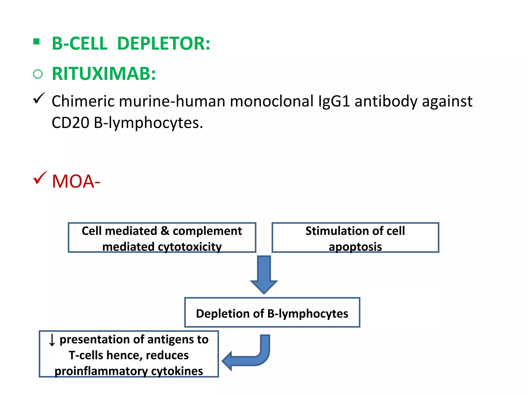 Management of rheumatoid arthritis | PPT