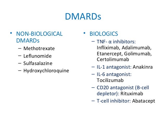Management of rheumatoid arthritis