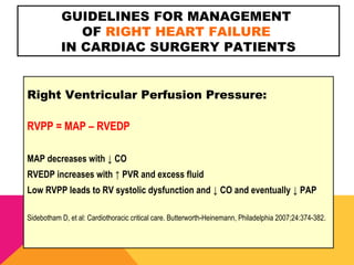 Management of right heart failure | PPT