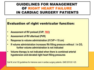 Management of right heart failure | PPT