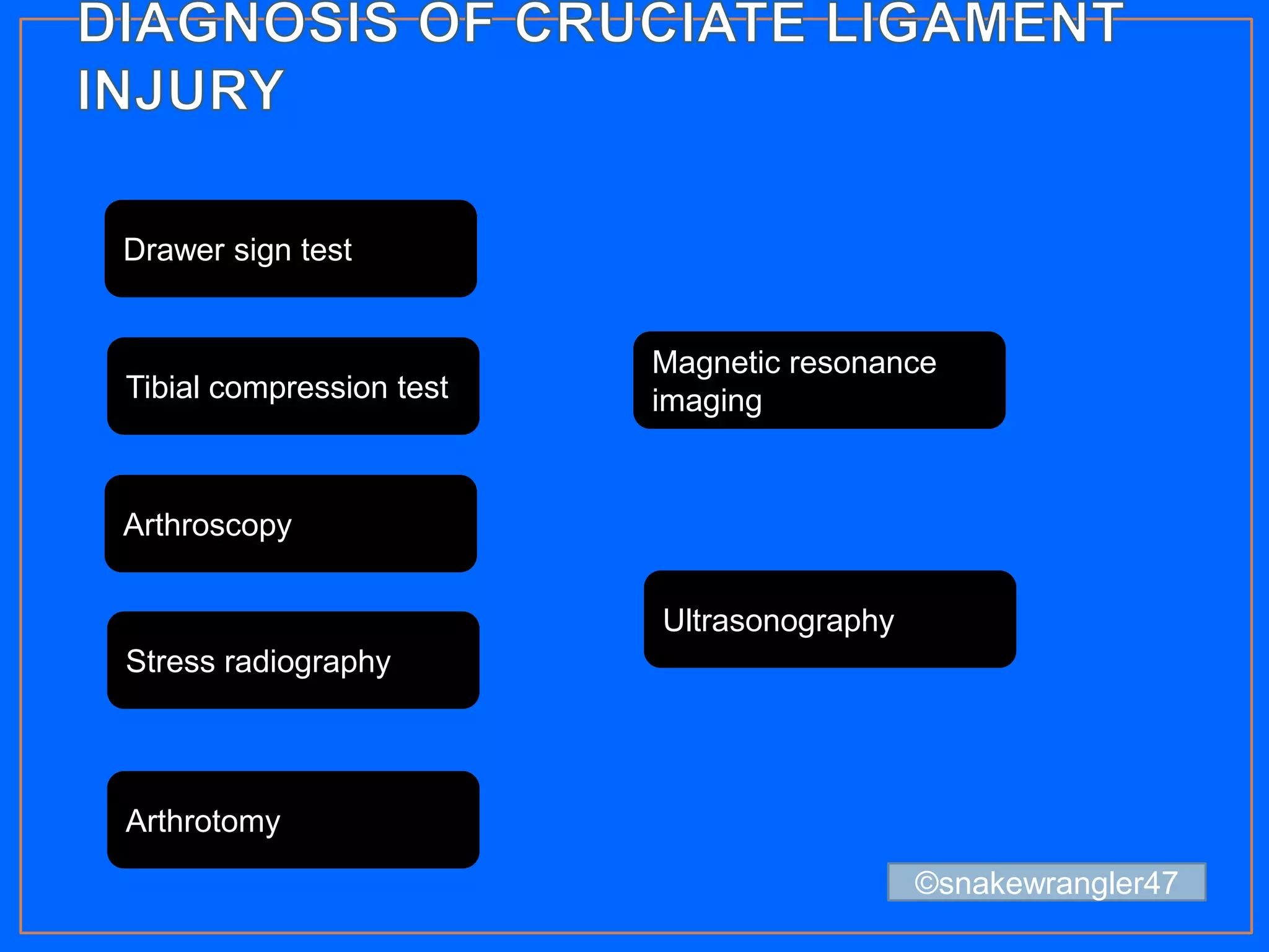 Management of ruptured cruciate ligament in dogs | PPTX