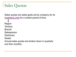 Management of Sales Territories and Quotas_1.ppt