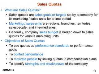 Management of Sales Territories and Sales Quotas OK.ppt