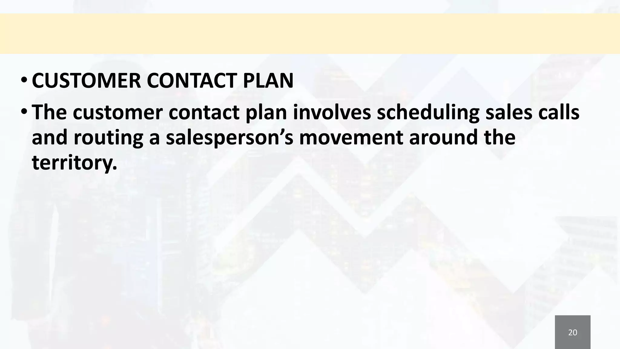 Management of Sales Territory.pptx