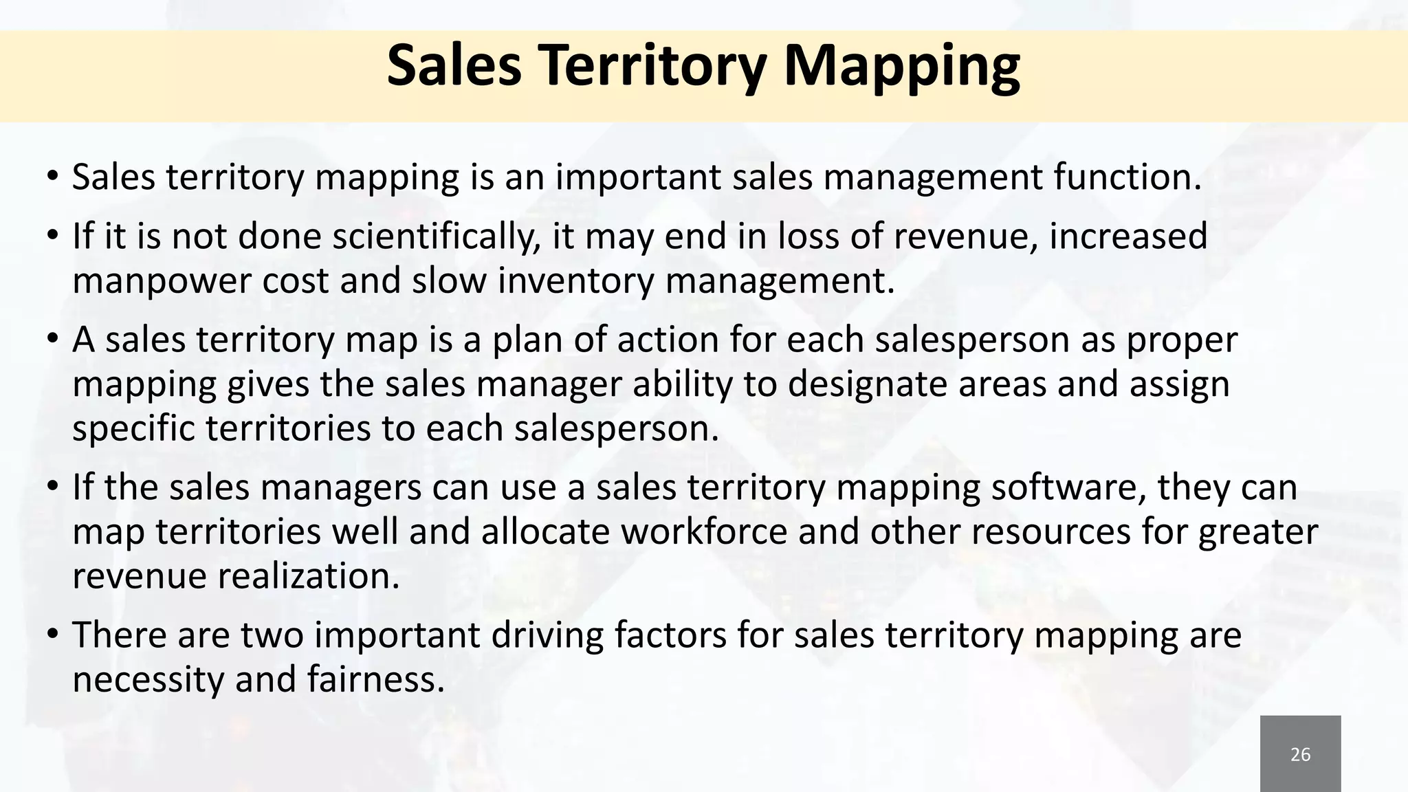 Management of Sales Territory.pptx