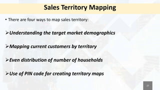 Management of Sales Territory.pptx