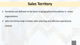 Management of Sales Territory.pptx