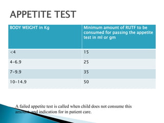 Management of severe acute malnutrition | PPTX