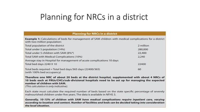 Management of SAM functioning of NRC.pptx
