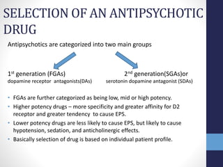 Management of schizophrenia | PPTX