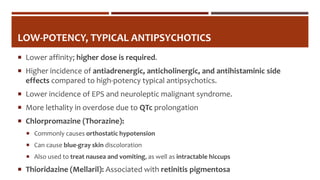 Management of schizophrenia | PPTX