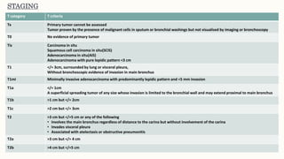 Management of small cell lung cancer | PPTX