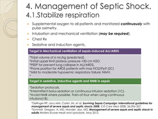Management of septic shock | PPT