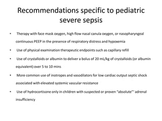 Management of septic shock | PPT