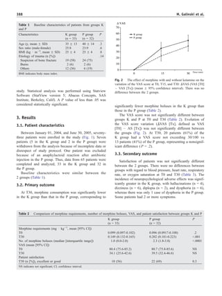 Management Of Severe Acute Pain In Emergency Settings Ketamine Reduces ...