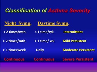 Management of severe asthma an update 2014 | PPTX