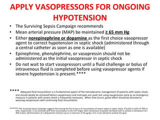CME: Management of Severe Sepsis & Septic Shock | PPT