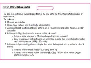 CME: Management of Severe Sepsis & Septic Shock | PPT