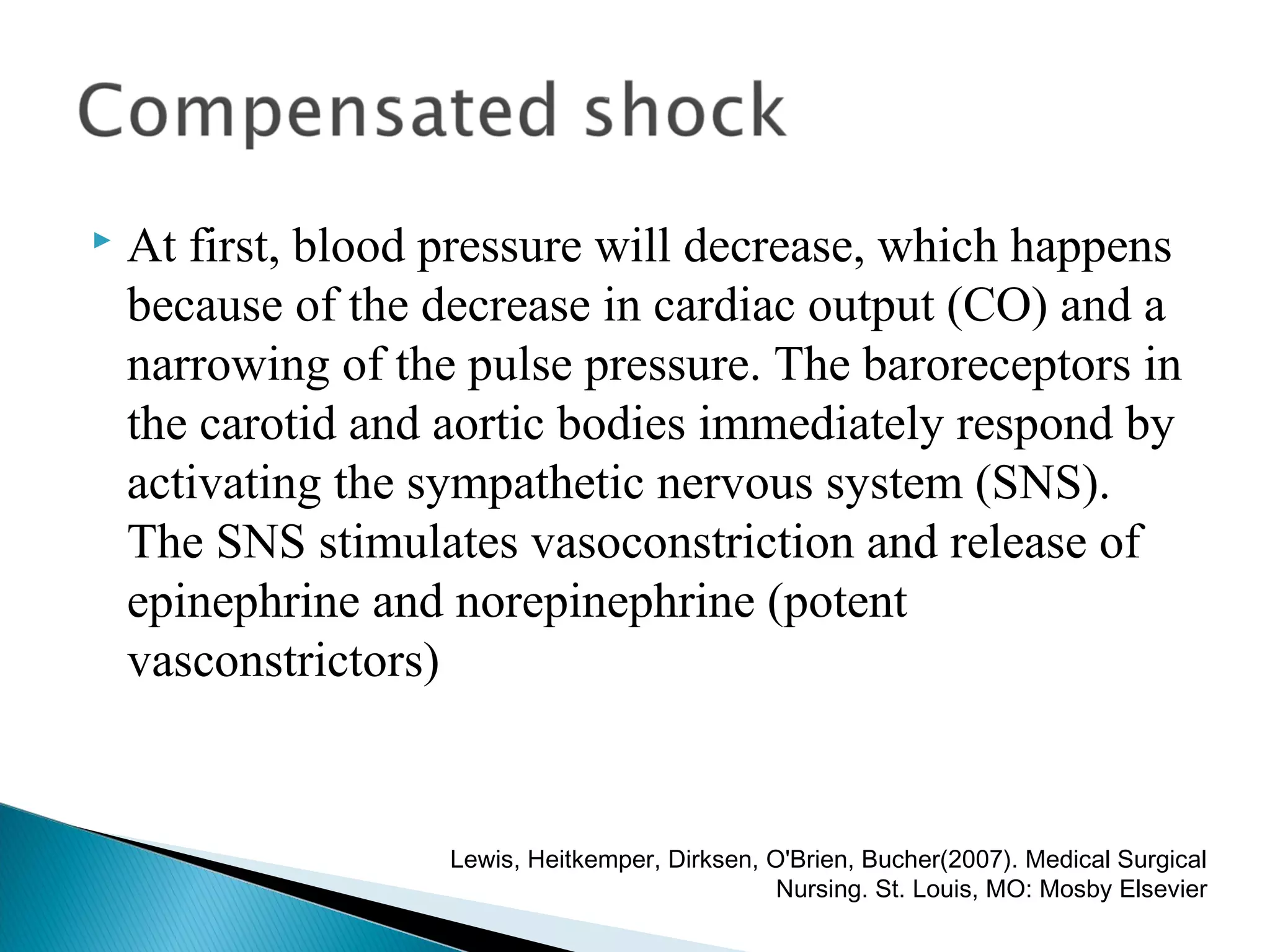 Management of shock | PPT