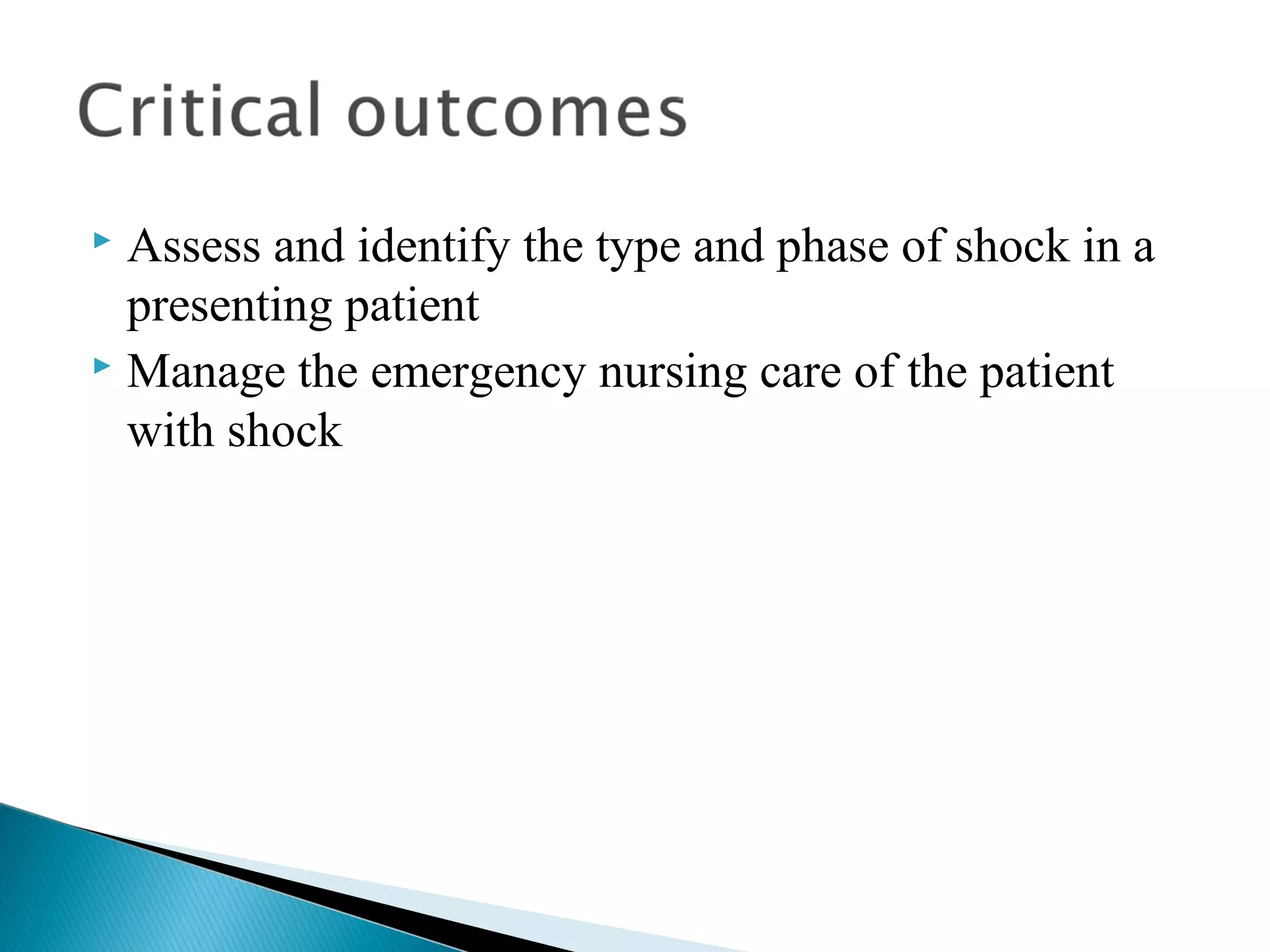 Management of shock | PPT