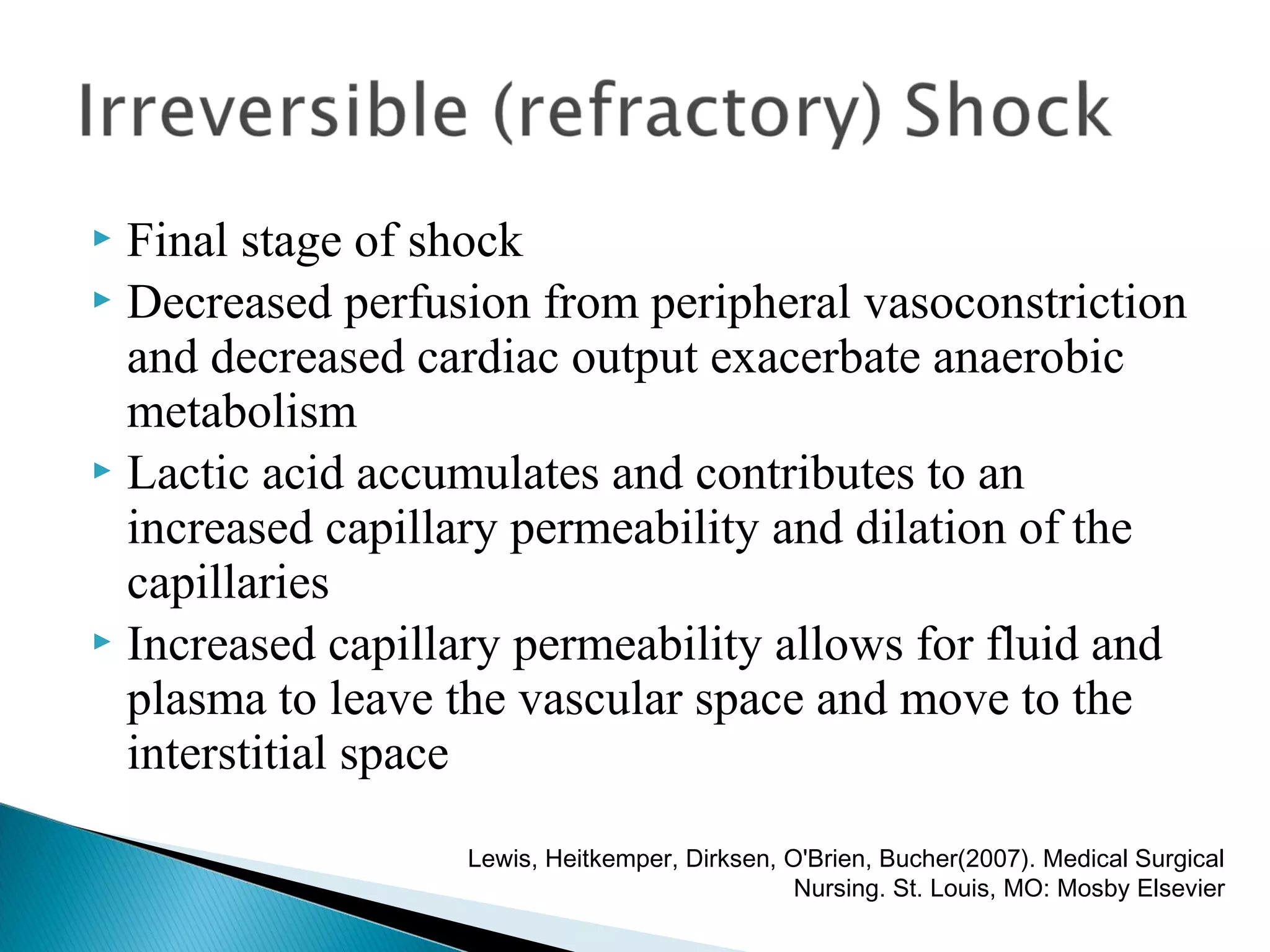 Management of shock | PPT