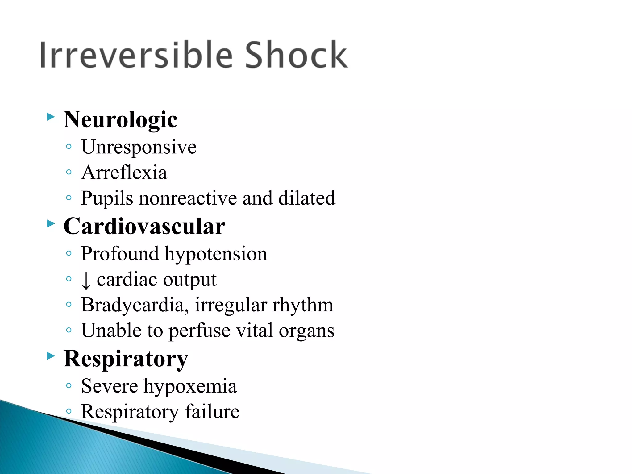 Management of shock | PPT