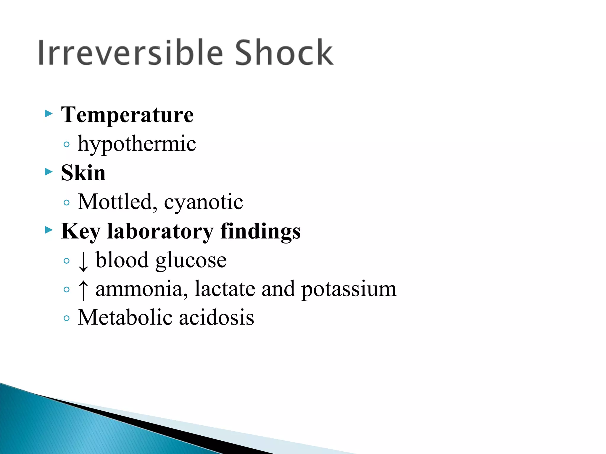 Management of shock | PPT