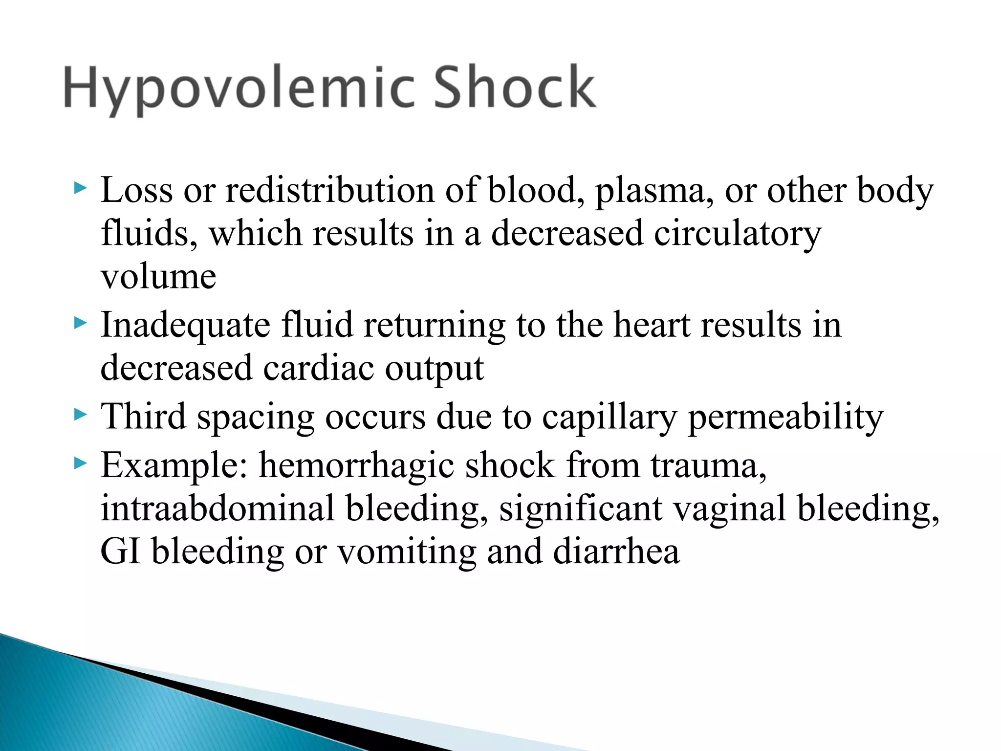 Management of shock | PPT