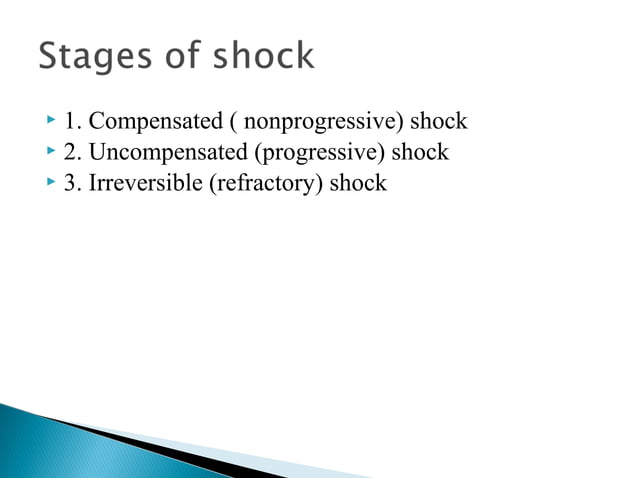 Management of shock | PPT