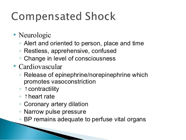 Management of shock