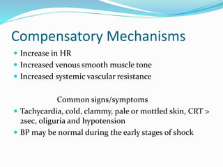 Management of shock | PPTX | Blood Disorders | Diseases and Conditions