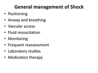 seminar on Management of shock | PPTX