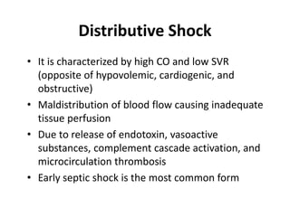 seminar on Management of shock | PPTX