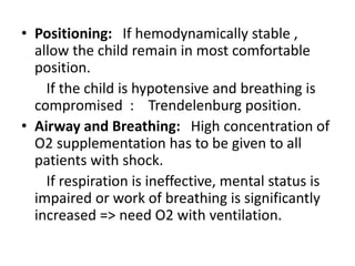 seminar on Management of shock | PPTX