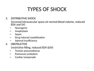 Overview of the MANAGEMENT OF SHOCK .ppt