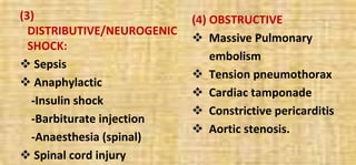Management of shock | PPTX