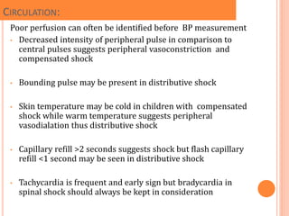 Management of shock in children | PPTX