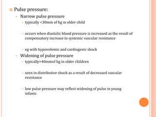 Management of shock in children | PPTX