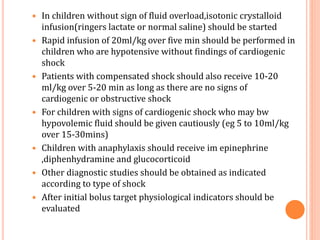 Management of shock in children | PPTX