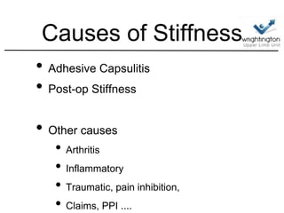 Management of shoulder stiffness | PPTX
