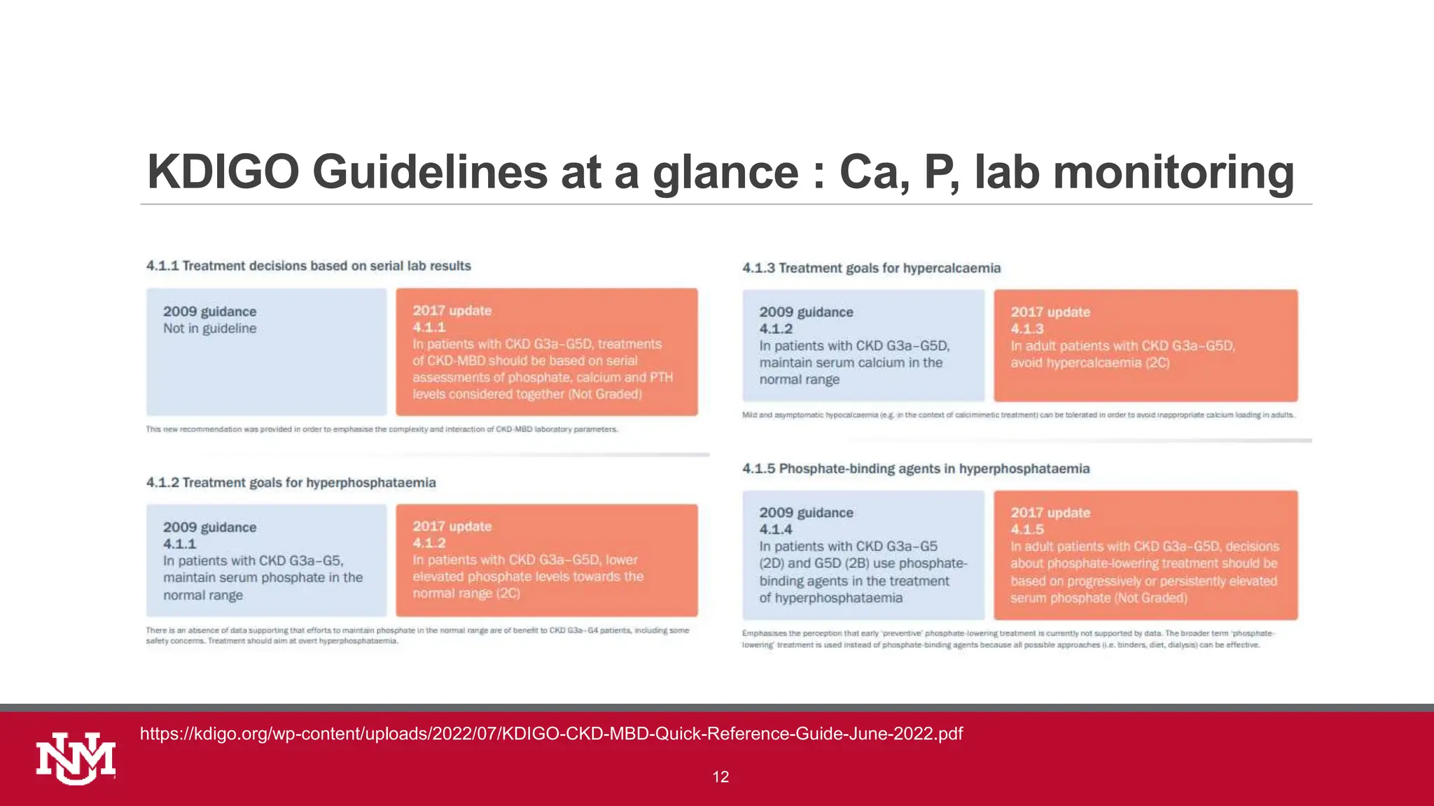 Management of SHPT in dialysis and beyond.pptx