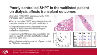 Management of SHPT in dialysis and beyond.pptx