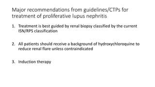 management of SLE.pptx