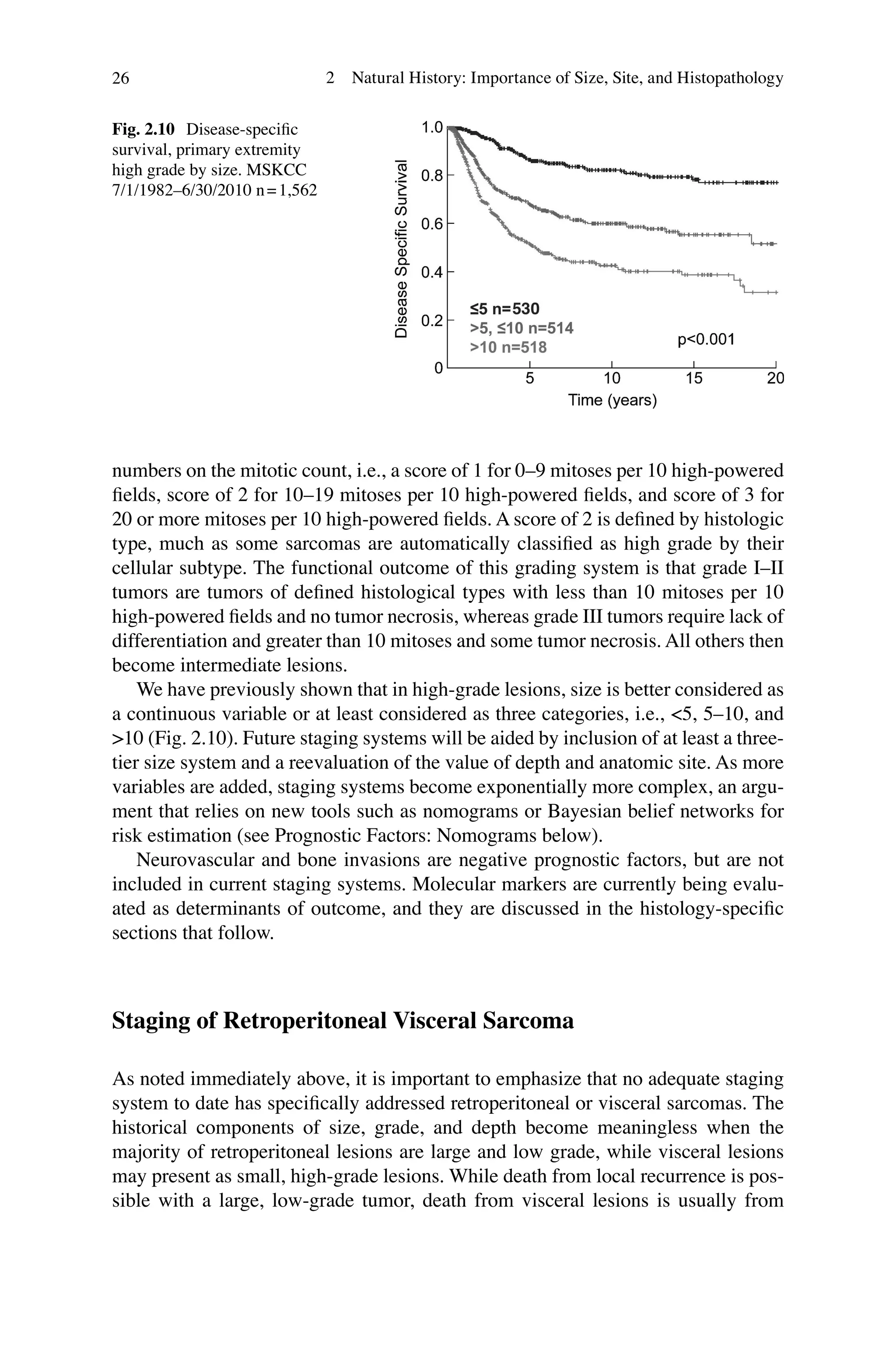 Management of soft tissue sarcoma | PDF